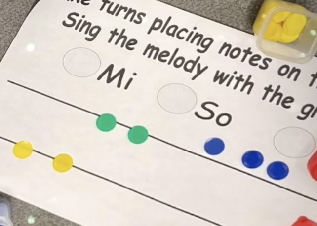 3 Fun Centers Composition Activities for Early Years Music - Mrs. V’s ...